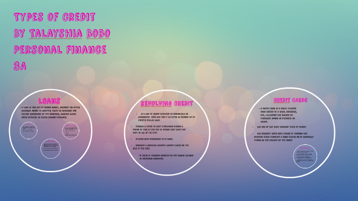 Types of Credit by Talayshia Bobo on Prezi