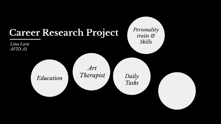 Career Research project AVID by LINAIZEL LARA on Prezi