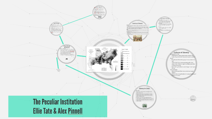 The Peculiar Institution by alex pinnell on Prezi