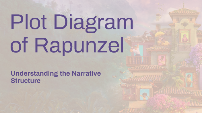 Plot Diagram of Rapunzel by jayden van watermeulen on Prezi