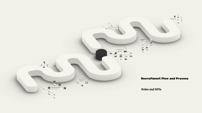 Recruitment Flow and Process by harleen dhaliwal on Prezi