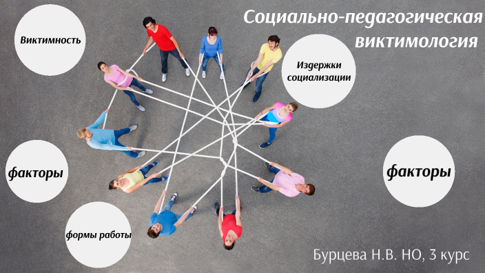 Социально-педагогическая виктимология by Наталья Бурцева on Prezi