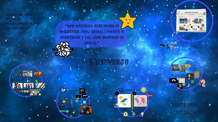 TESINA: L'UNIVERSO by MATILDE DAL ZOTTO on Prezi