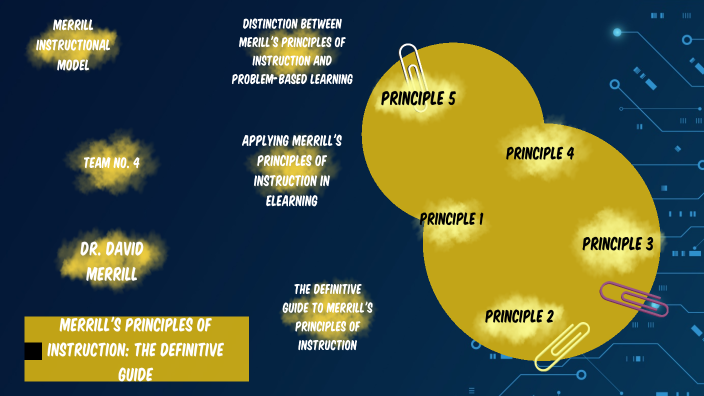 Merrill's Instructional Design by Cj Dela Cruz on Prezi