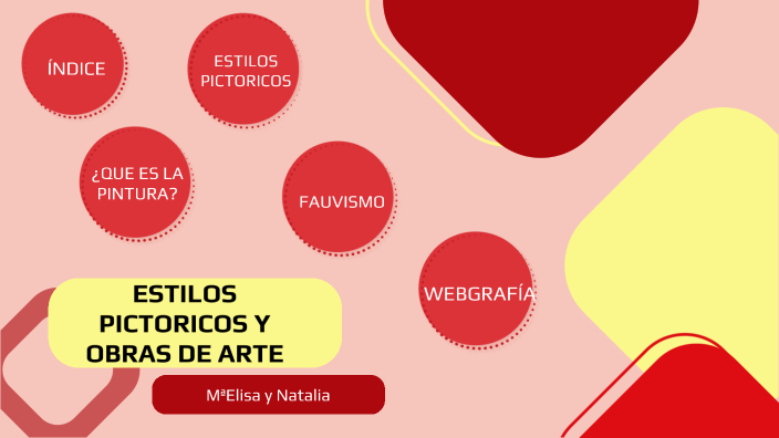 ESTILOS PICTORICOS Y OBRAS DE ARTE by Natalia Calvo Molina on Prezi
