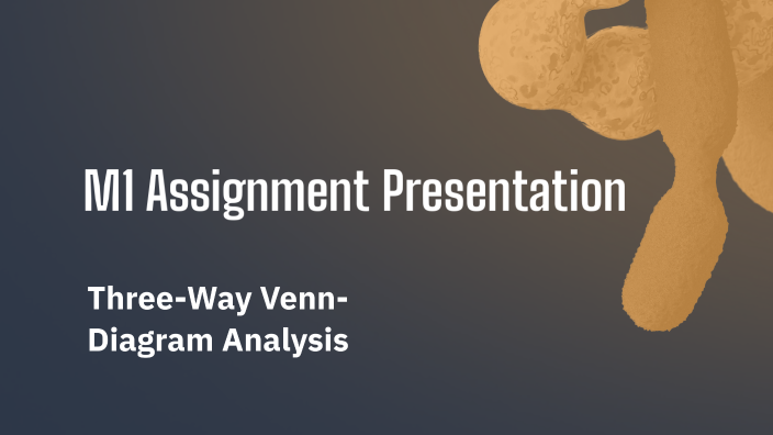 M1 Assignment Presentation by Kimbriana Evans on Prezi