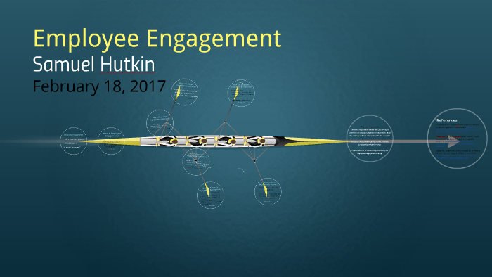 Employee Engagement by Samuel Hutkin on Prezi