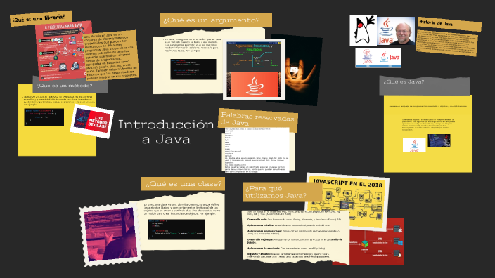 Introducción a Java by Samuel Gomez on Prezi