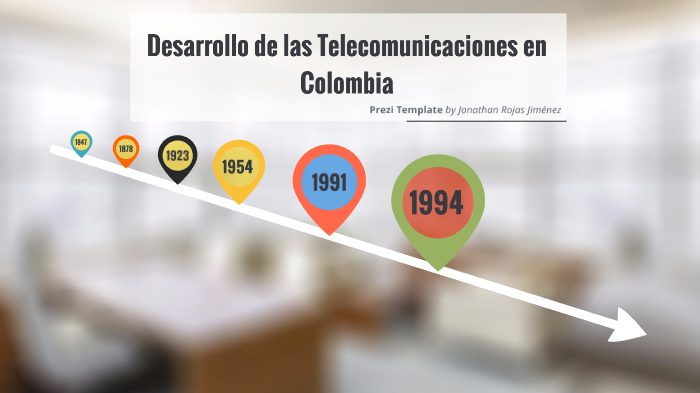 Desarrollo de las Telecomunicaciones en Colombia by Jonathan Rojas Jimenez
