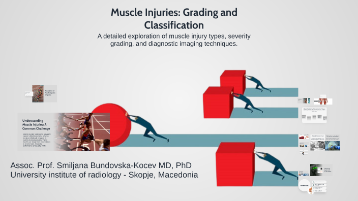 Muscle Injuries: Grading and Classification by Smiljana Bundovska on Prezi