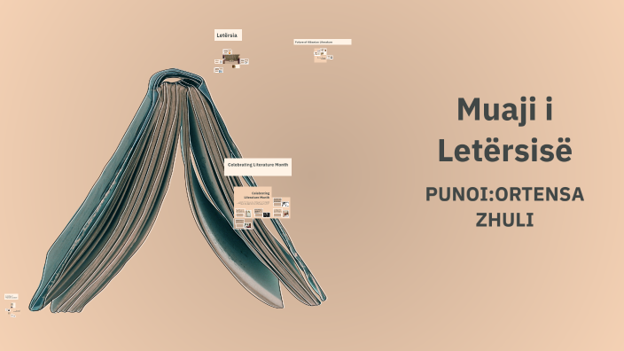 Muaji i Letërsisë by Minerva Kuka on Prezi