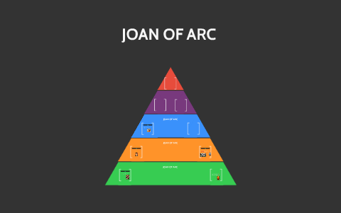 JOAN OF ARC by tyrell morrison on Prezi