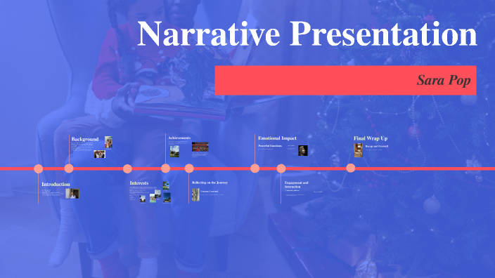 Narrative Presentation by Sara Pop on Prezi