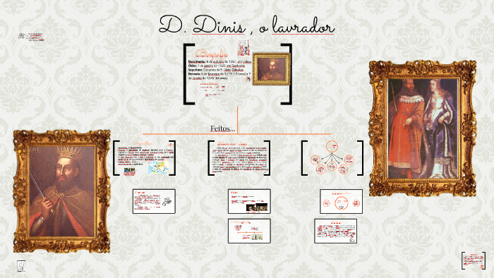 D. Dinis by Clara Passarinho on Prezi