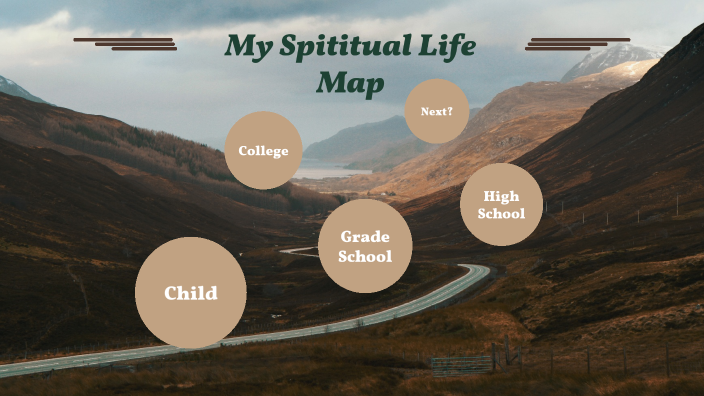 My Spiritual Life Map by Chad Kelly on Prezi