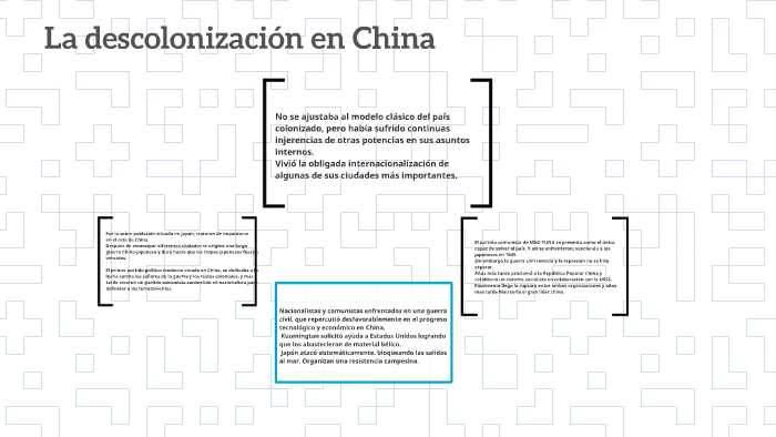 La descolonización en China by Candela Asencio on Prezi