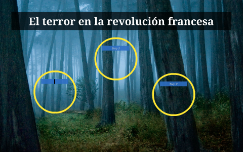 El terror en la revolución francesa by Agustina Morales on Prezi