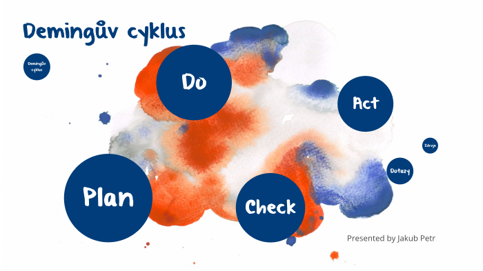 Deming cycle by Jakub Petr on Prezi