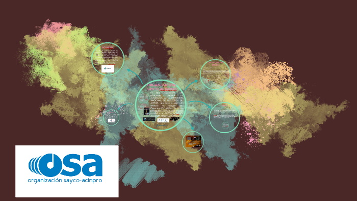 organización sayco- acinpro by on Prezi