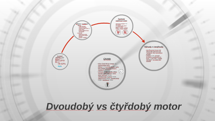 Dvoudobý vs čtyřdobý motor by Mari Tůmová on Prezi