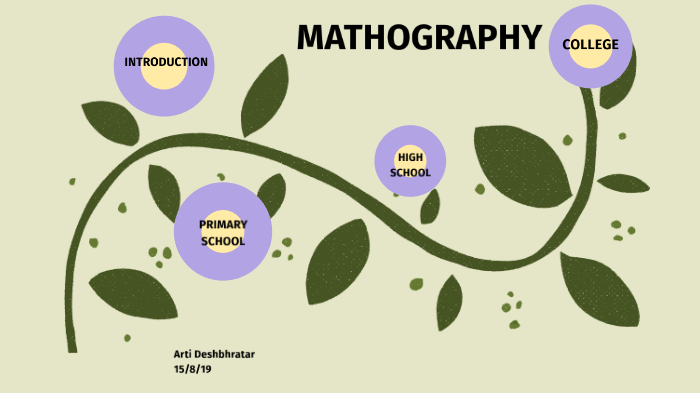 Mathography by Arti Deshbhratar by Arti Deshbhratar on Prezi