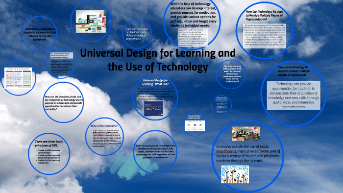 Universal Design For Learning What Is It By Cindy Arnet Universal Design For Learning What Is It By Cindy Arnet