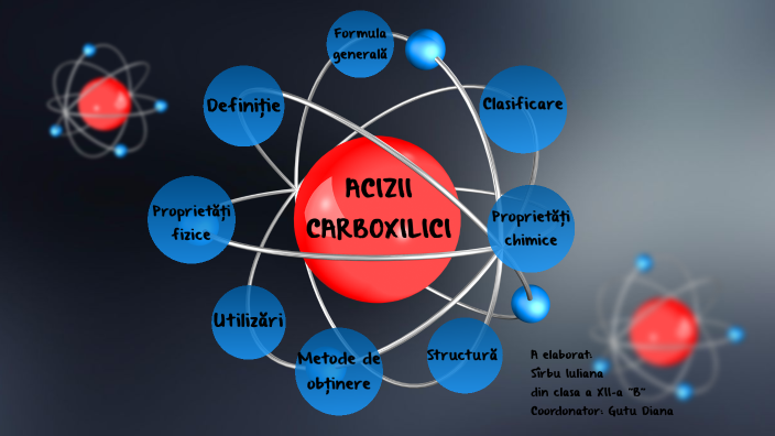Acizi carboxilici by sirbu iuliana iuliana sirbu on Prezi