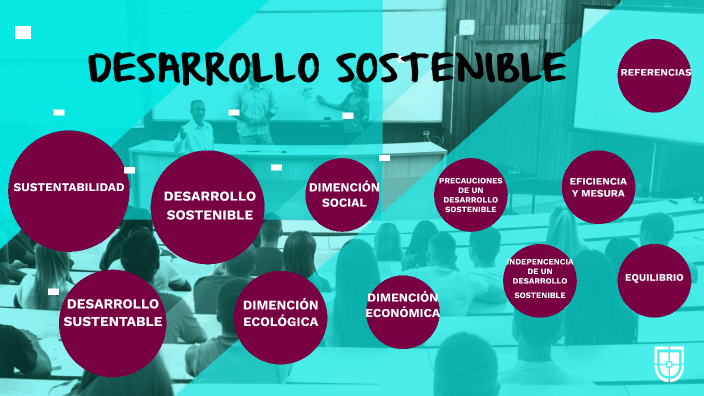Desarrollo Sostenible By Yury Yasmid Erazo Ortiz On Prezi