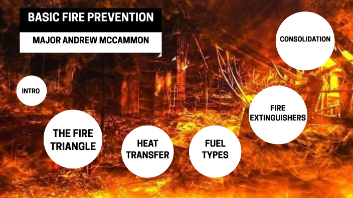 BASIC FIRE PREVENTION by