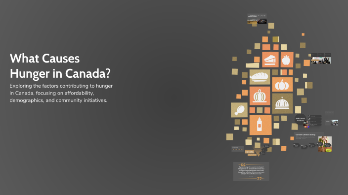 What Causes Hunger in Canada? by AJ - 10TS 808855 North Park SS on Prezi