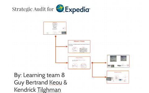 Strategic Audit for Expedia by Kendrick Tilghman on Prezi