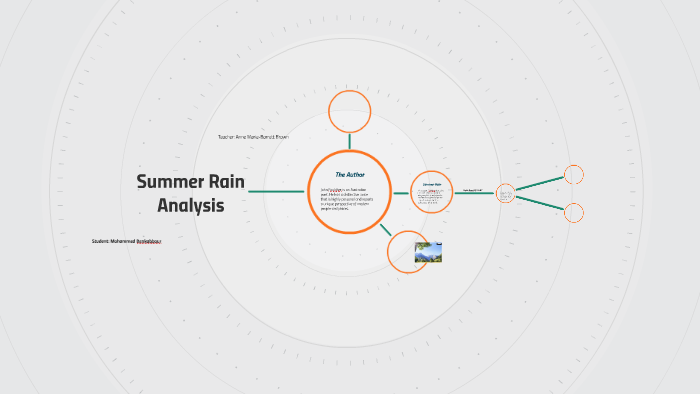 Summer Rain Analysis by Dorrar AJ on Prezi