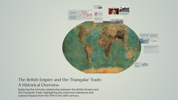 The British Empire and the Triangular Trade: A Historical Overview by ...