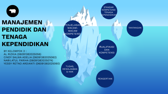 ADMS by cindy salwa on Prezi