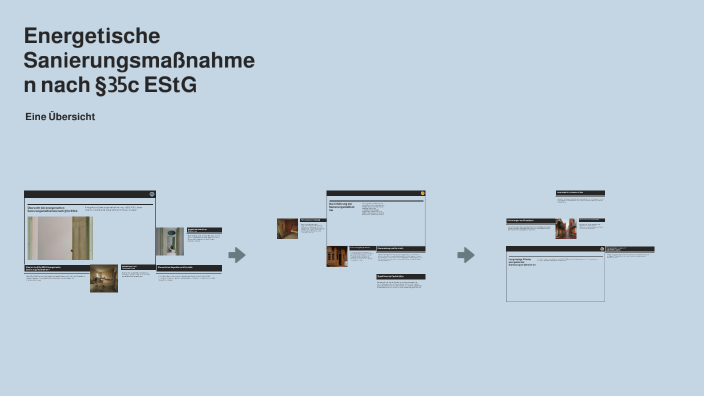 Energetische Sanierungsmaßnahmen nach §35c EStG by e g on Prezi