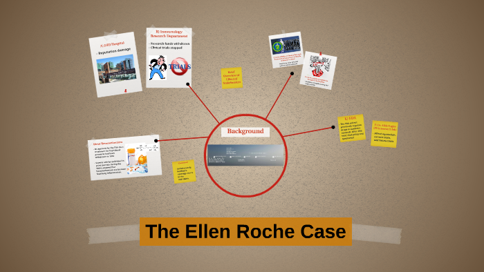 The Ellen Roche Case by SM Rizvi on Prezi
