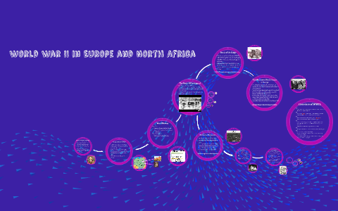 World War II in Europe and North Africa by Megan Eberly on Prezi