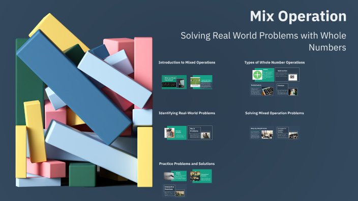 mix operation by floyd bolon on Prezi