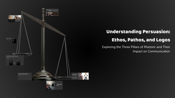 Understanding Persuasion: Ethos, Pathos, and Logos by wail m on Prezi