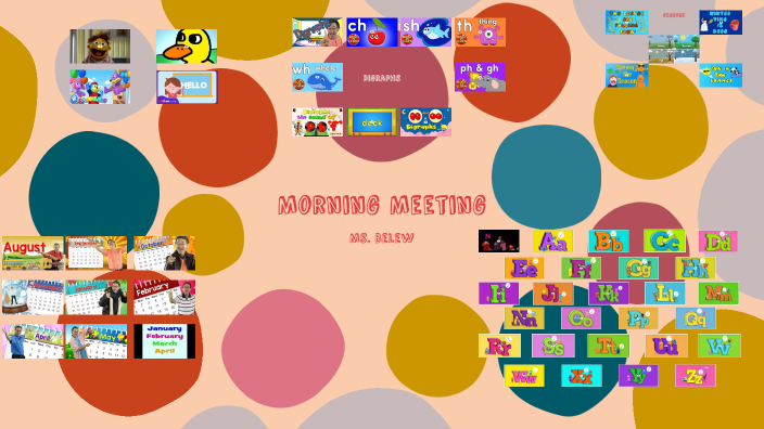 Morning Meeting by Sarah Belew on Prezi