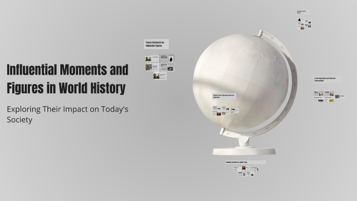 Influential Moments and Figures in World History by Guadalupe Aguilar ...