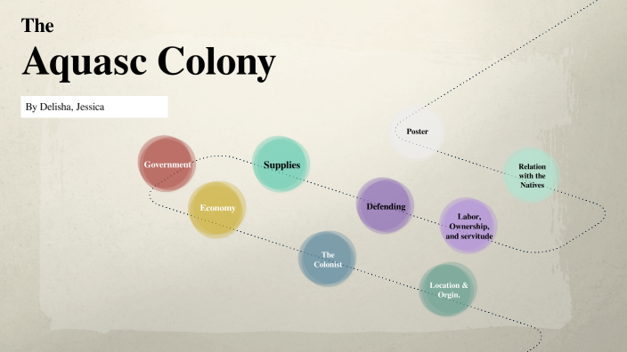 Colonial Charter Simulation by Delisha Shyam on Prezi