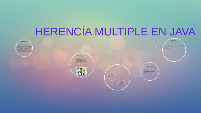 herencia multiple en java by andrea fonseca on Prezi