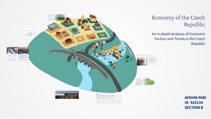 Economy of the Czech Republic by Afshin on Prezi