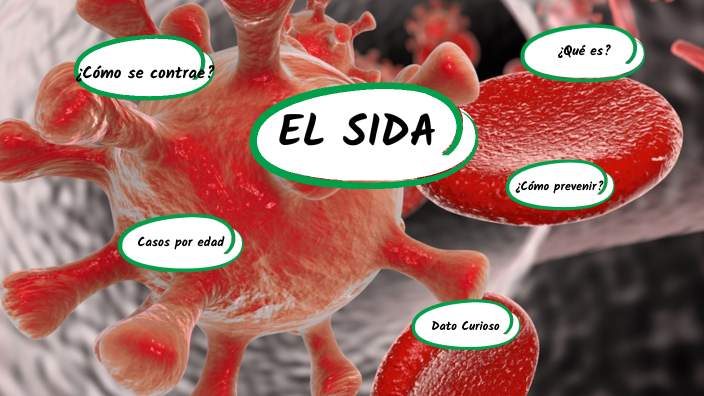 El Sida by David Villota on Prezi