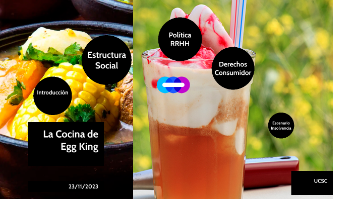 Propuesta de Emprendimiento Danilo Hueitra by Danilo Enrique Hueitra Gonz lez on Prezi