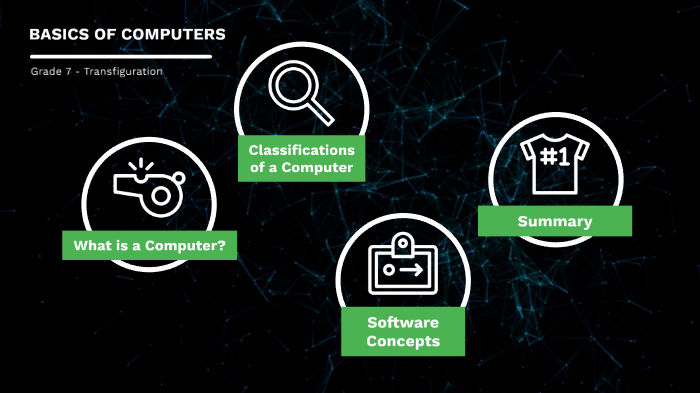 Grade 7: Lesson 1: Basics of Computers by Lyle Kenneth Maclang on Prezi