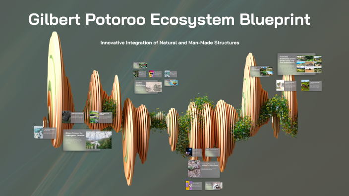 Gilbert Potoroo Ecosystem Blueprint by Myria kjie on Prezi