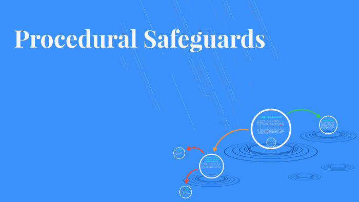 Procedural Safeguards by Alex Lassle on Prezi