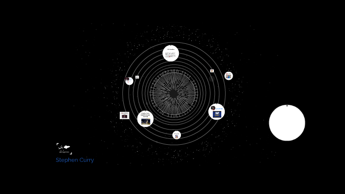 Stephen Curry by Jordan Fedro on Prezi